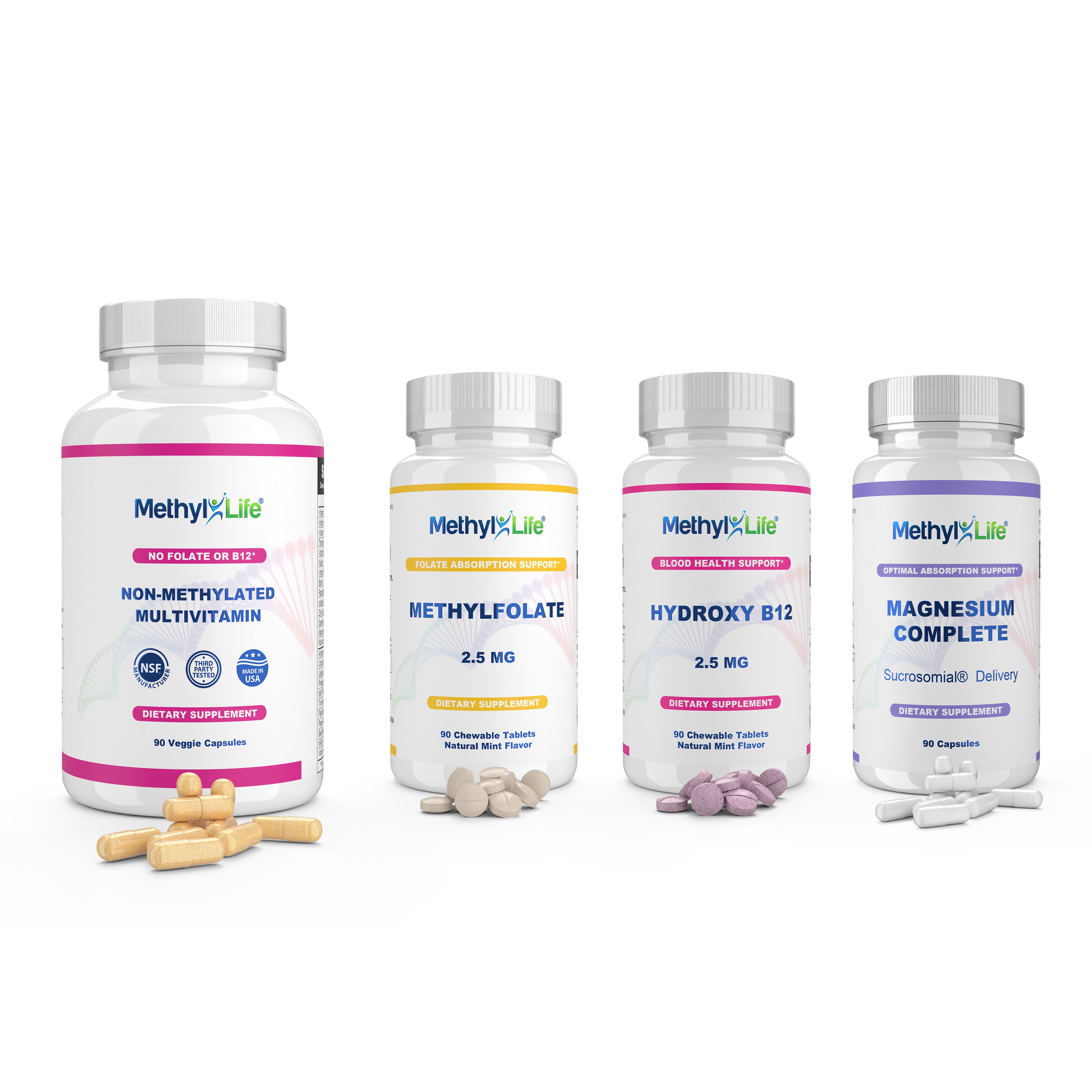 MTHFR Supplements Beginner Bundle: L-Methylfolate, B12, Multi ...